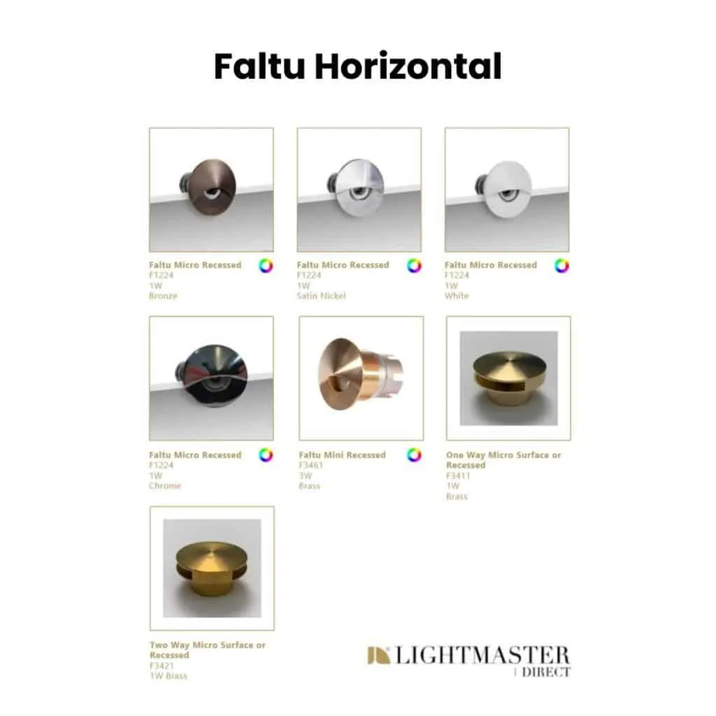 The Faltu Range from Lightmaster | Lighting Specialists
